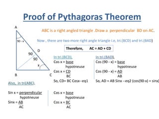 Pythagoras Theorem | PPT