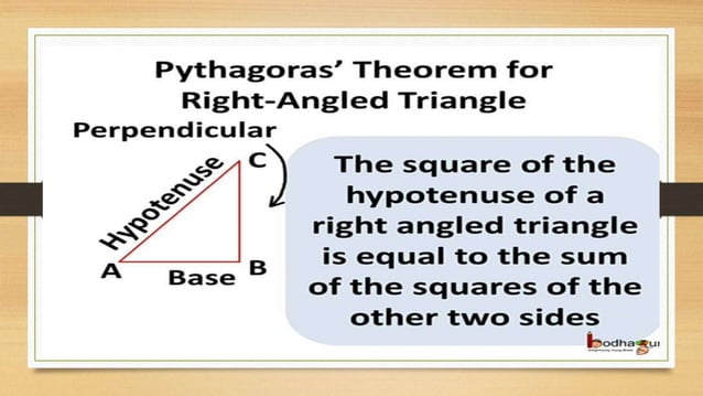 Pythagoras Theorem (CBSE Board) | PPTX | Physics | Science