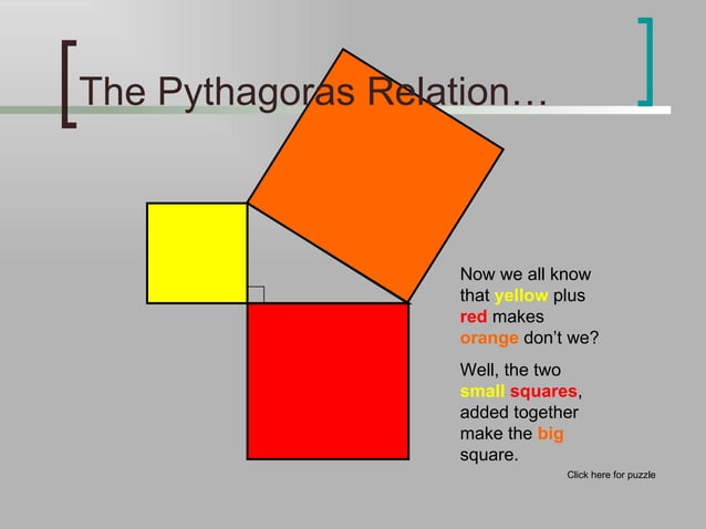 Pythagoras' Theorem | PPT | Physics | Science