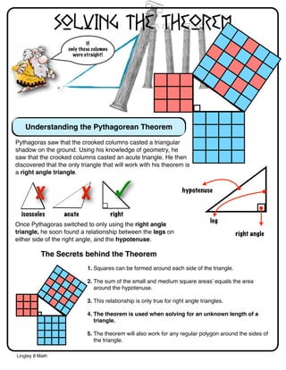 Notes on Pythagoras! | PDF