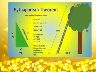 Pythagoras - the great mathematician | PPT