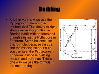 Pythagoras’S Effect On Our World Today | PPT