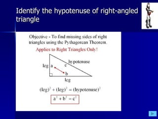 Pythagoras’ Theorem | PPT