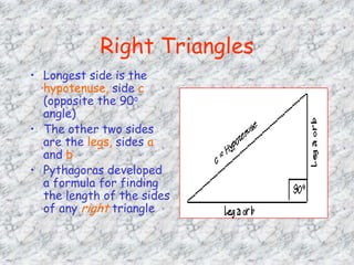 Pythagoras theorem | PPTX