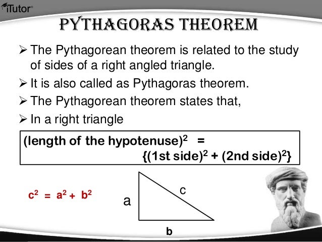 Pythagoras Theorem
