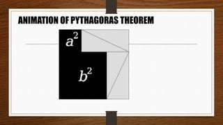 Pythagoras theorem | PPTX
