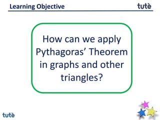 Pythagoras theorem graphs | PPTX