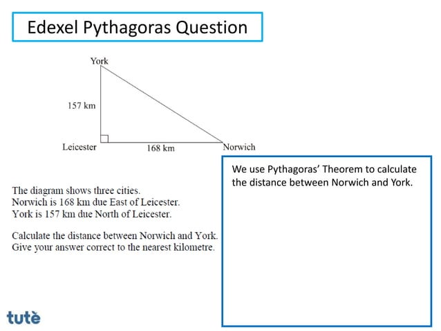 Pythagoras theorem graphs | PPT
