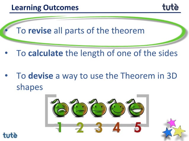 Pythagoras Theorem Graphs | PPT