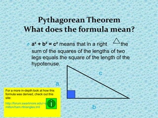 Pythagoras theorem history | PPTX