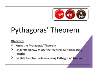 Introduction to Pythagoras’ Theorem Lesson | PPT