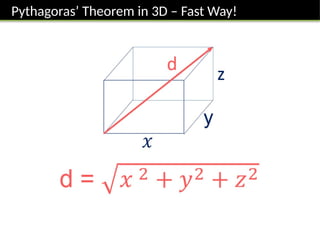 Introduction to Pythagoras’ Theorem Lesson | PPT