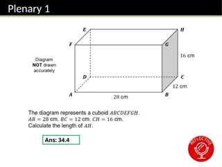Introduction to Pythagoras’ Theorem Lesson | PPT