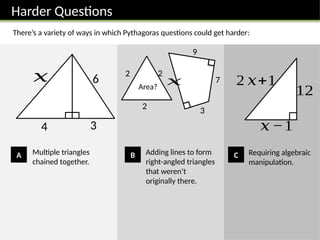 Introduction to Pythagoras’ Theorem Lesson | PPTX