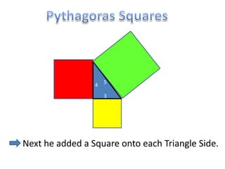 Pythagoras and Right Triangles | PPTX