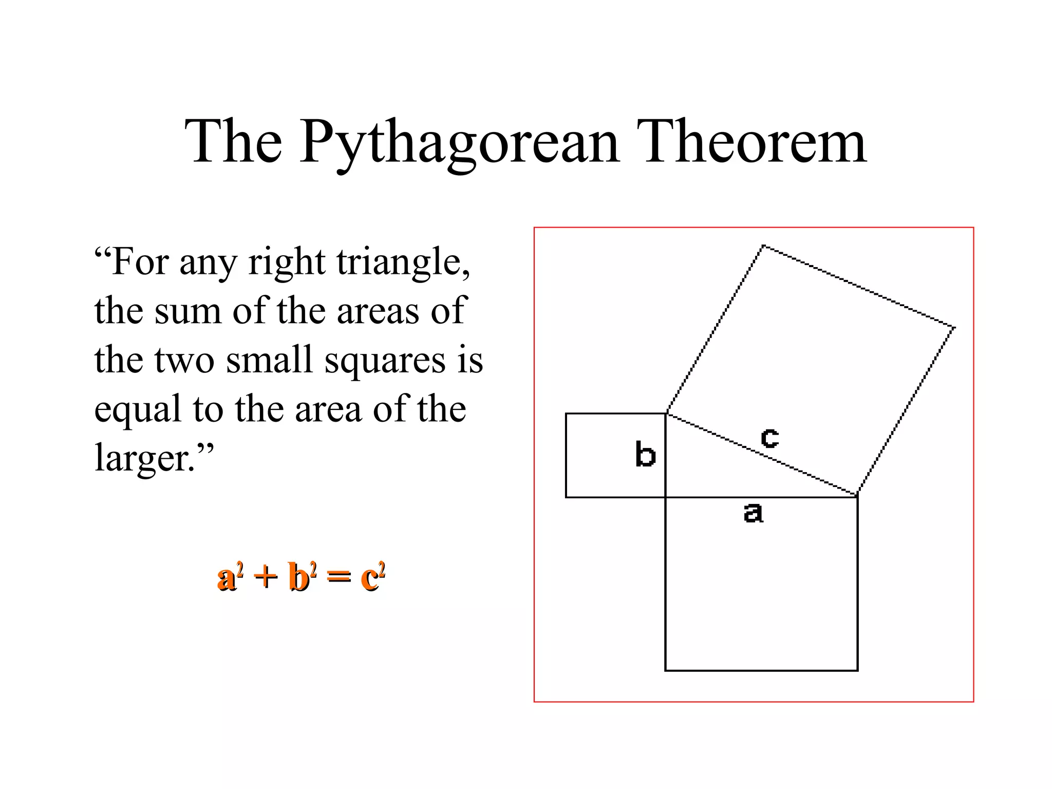 Pythagoras theorem ppt | PPT