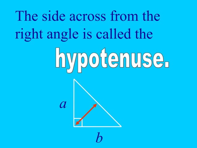 Pythagoras theorem ppt | PPT