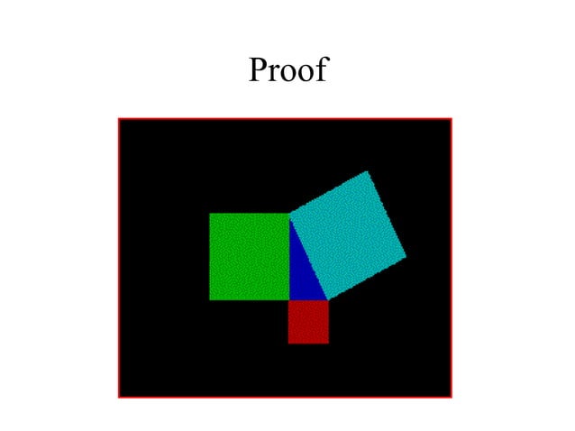 Pythagoras theorem ppt | PPT