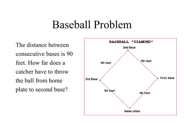 Pythagoras theorem ppt | PPT