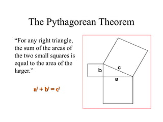 Pythagoras theorem ppt