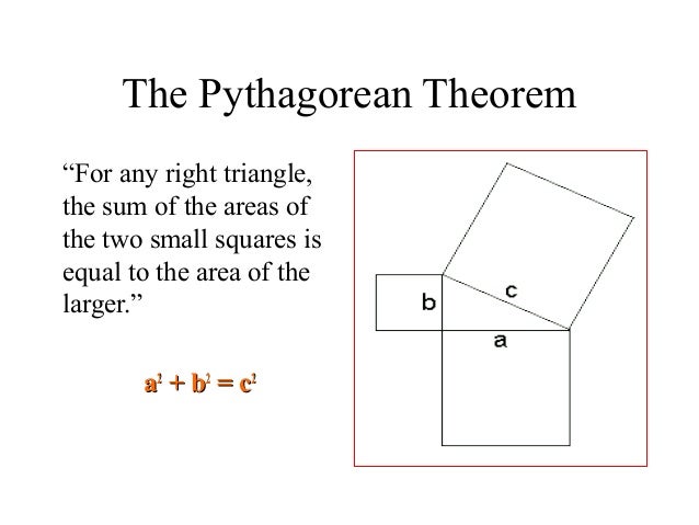 Pythagoras theorem ppt