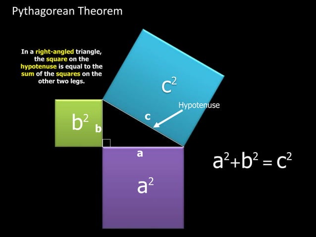 Pythagorean Theorem | PPTX | Physics | Science
