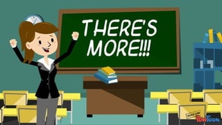 Pythagorean Theorem Project | PPT