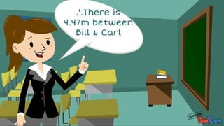 Pythagorean Theorem Project | PPT