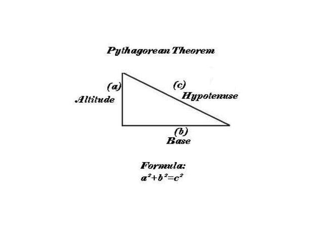 Pythagorean Theorem | PPT
