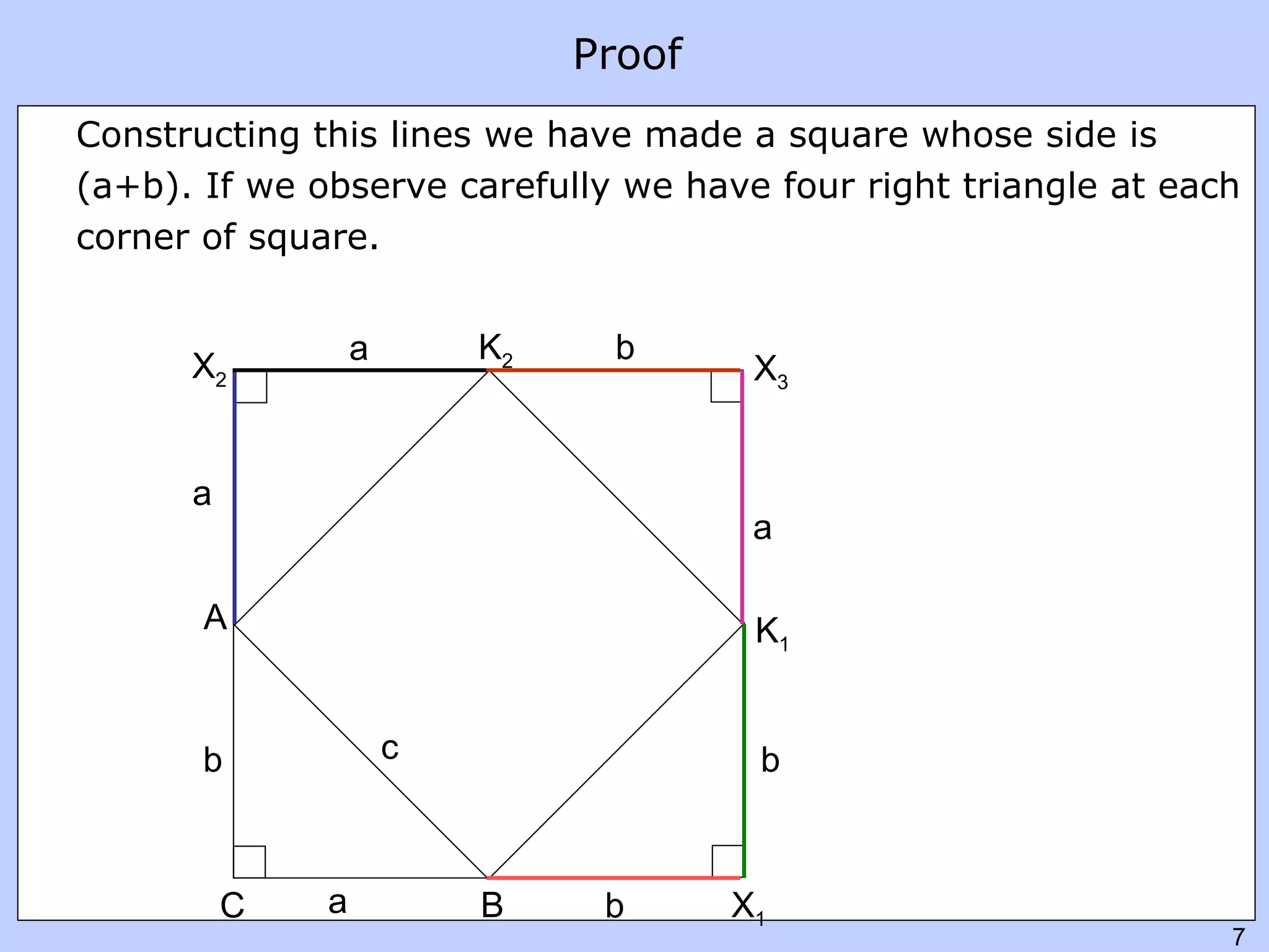 Pythagorean Proof | PPT