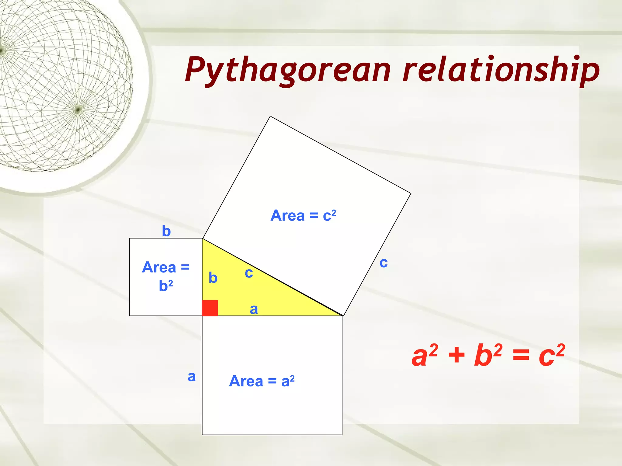 Pythagorean Relationship 1 | PPT