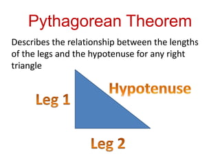 Pythagorean slide | PPTX | Physics | Science