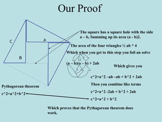 Pythagorean theorem | PPT
