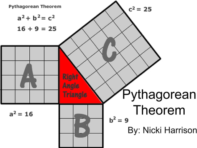 Pythagorean theorem | PPT | Physics | Science