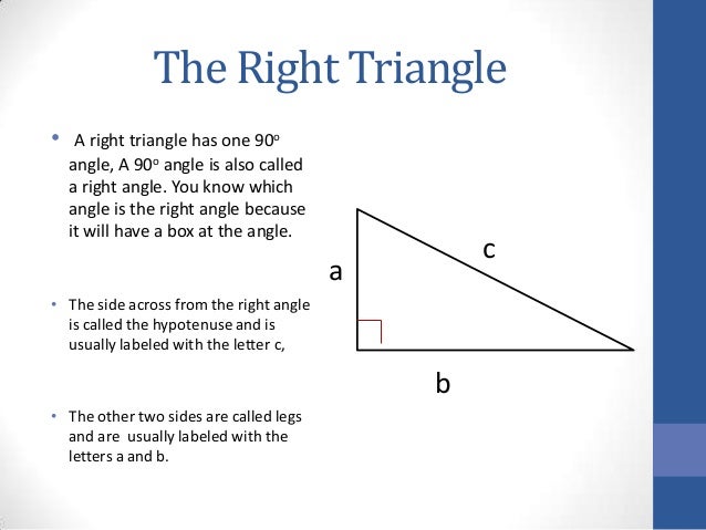 Pythagorean Theorem