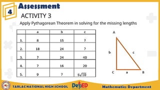 Pythagorean Theorem.pptxhugyfrderawstdfyug | PPTX