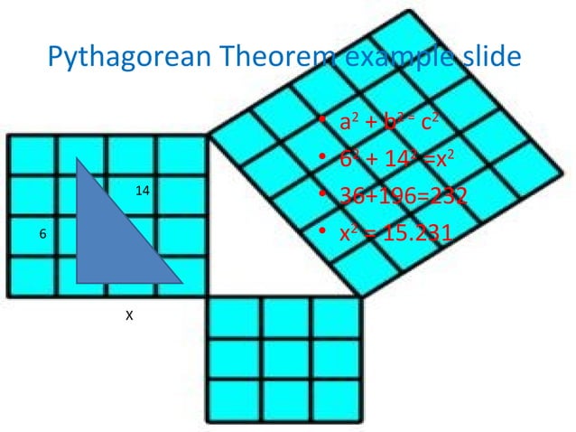 Pythagorean theorem and distance formula.11ppt | PPT