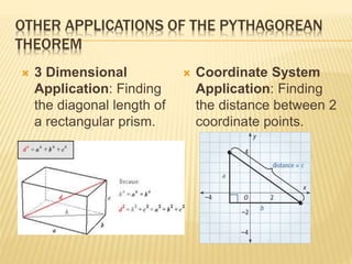 Pythagorean theorem fun dr | PPT