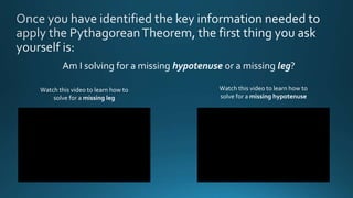 Pythagorean theorem lesson presentation | PPTX