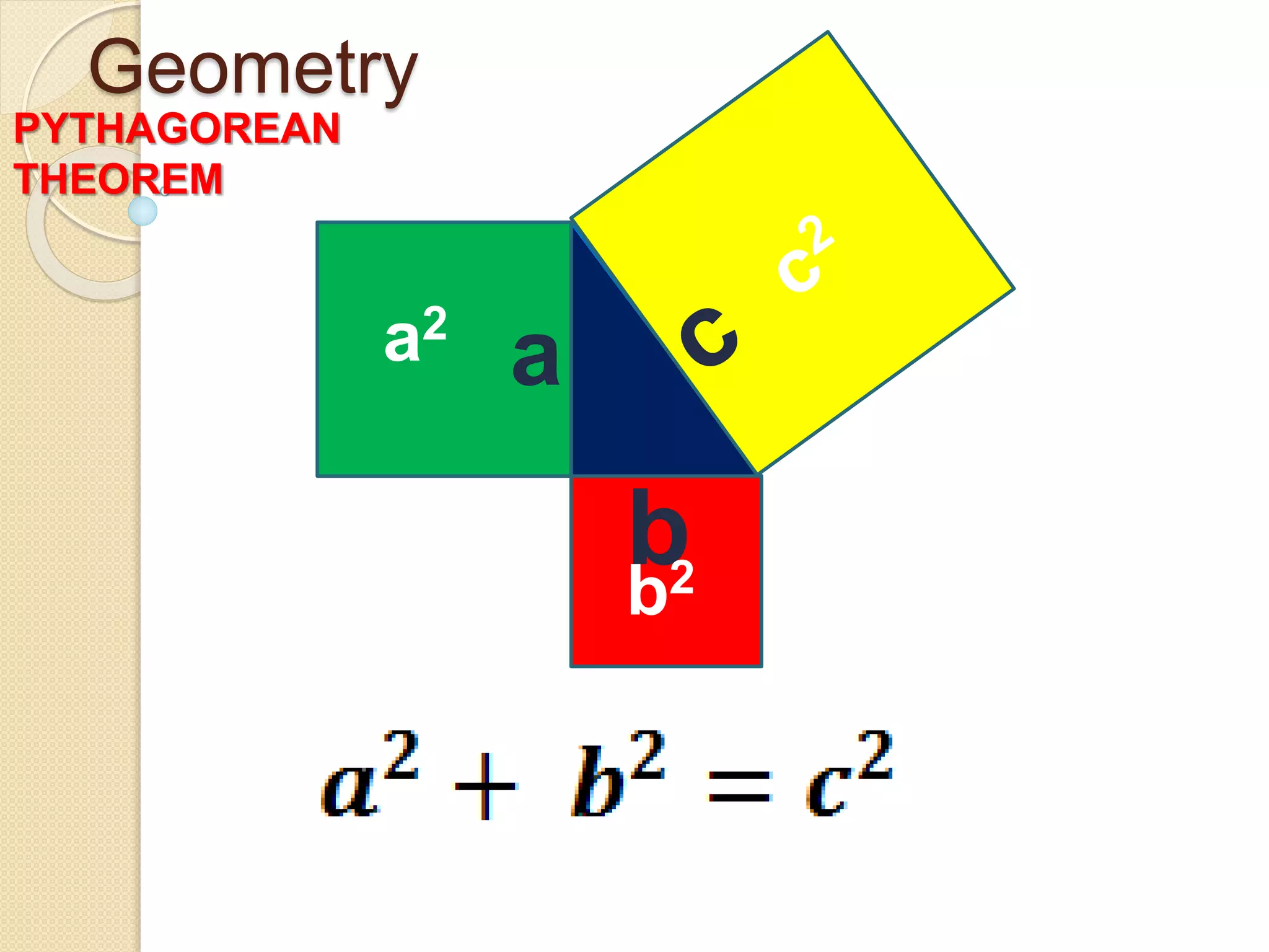 Pythagorean theorem proof | PPTX