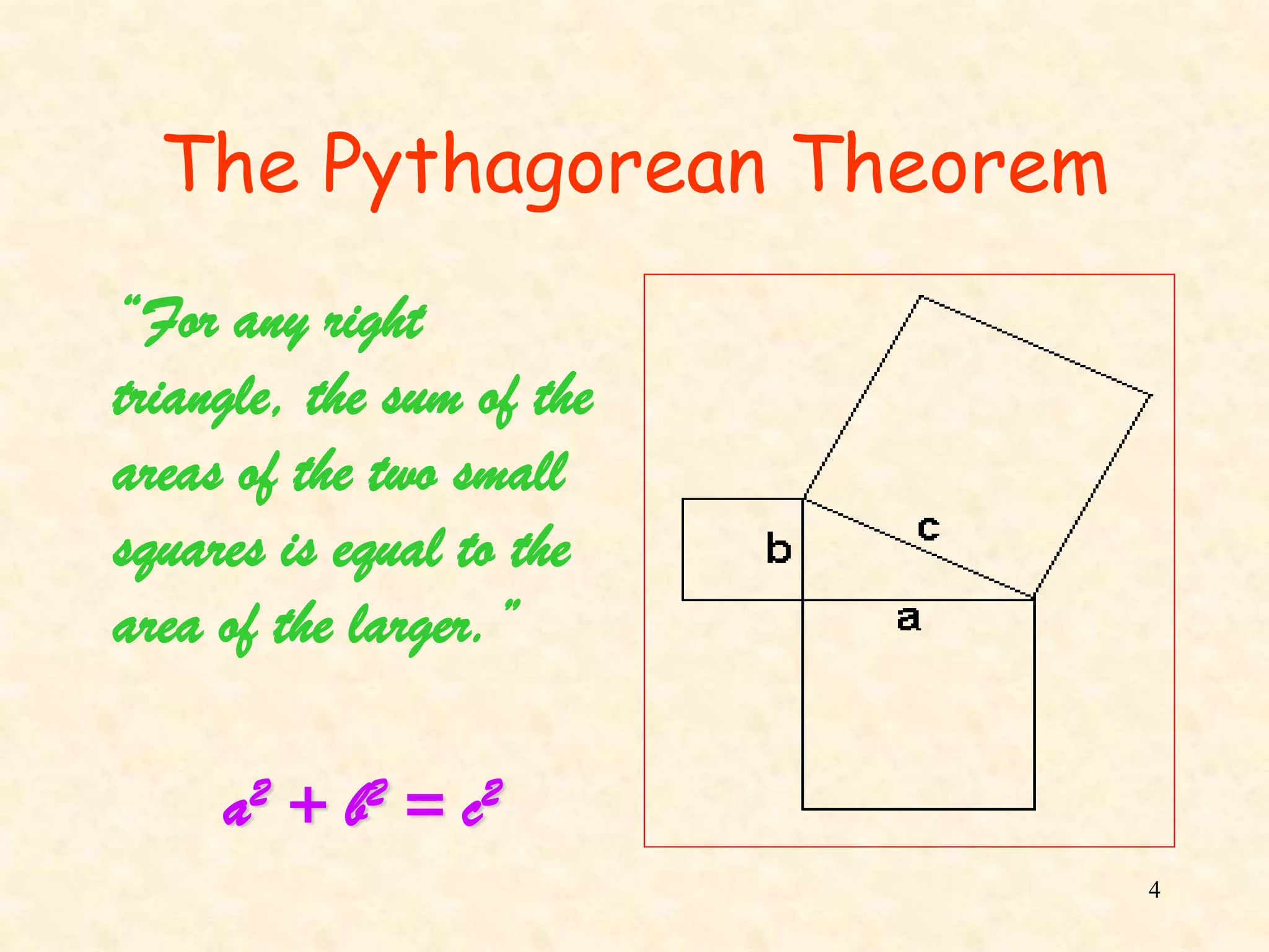 Pythagoras theorem | PDF