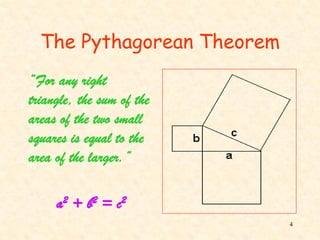 Pythagoras theorem | PPT