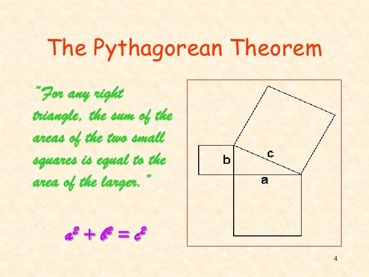 Pythagorean Theorem Significance