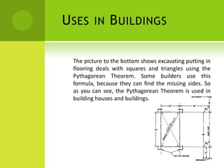 Pythagorean triples | PPTX
