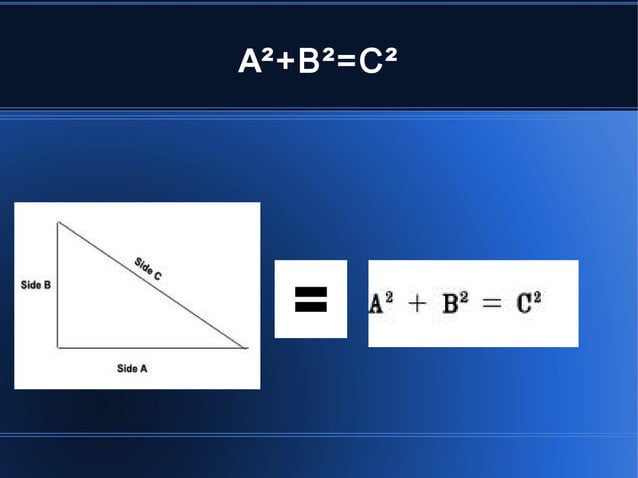 Pythagorean triples presentation | ODP