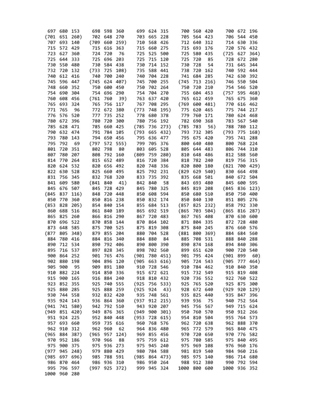 Pythagorean Triplets | PDF