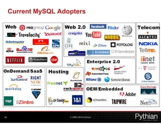 Pythian MySQL - database for the web based economy | PPT