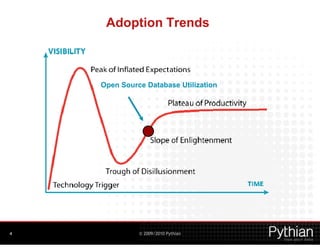 Pythian MySQL - database for the web based economy | PPT