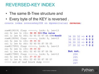 Indexes From the Concept to Internals | PPT