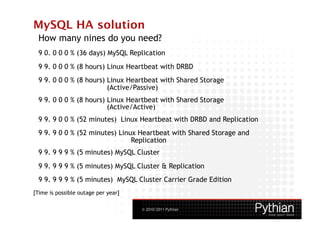 MySQL overview | PPT
